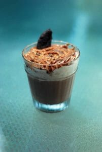 What is a Mocha? & How to Make the Perfect Mocha at Home